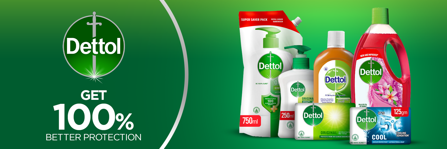 Buy Dettol Products Available Online at Best Price in Pakistan | QnE